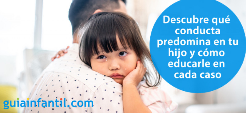 Descubre qué conducta predomina en tu hijo y cómo educarle en cada caso