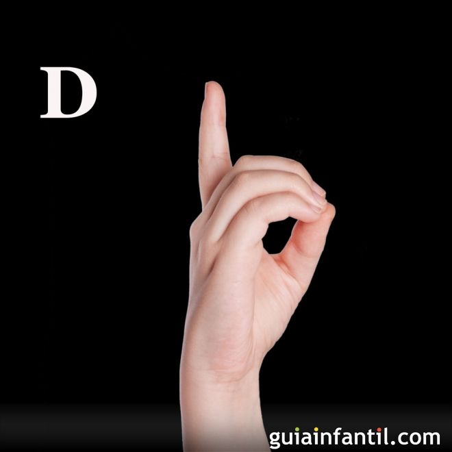 Letra D. Aprende las letras con las manos